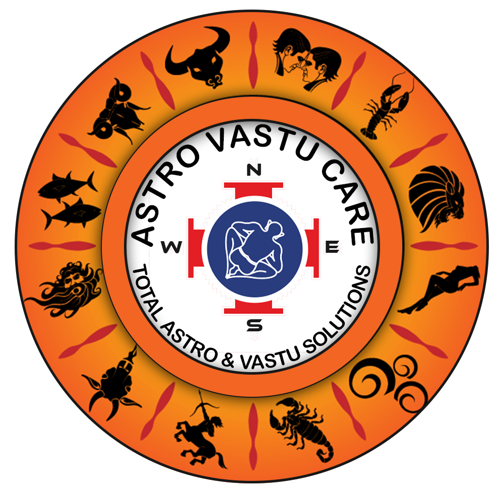 Learn Astrology Vastu Shastra in Ludhiana Punjab India